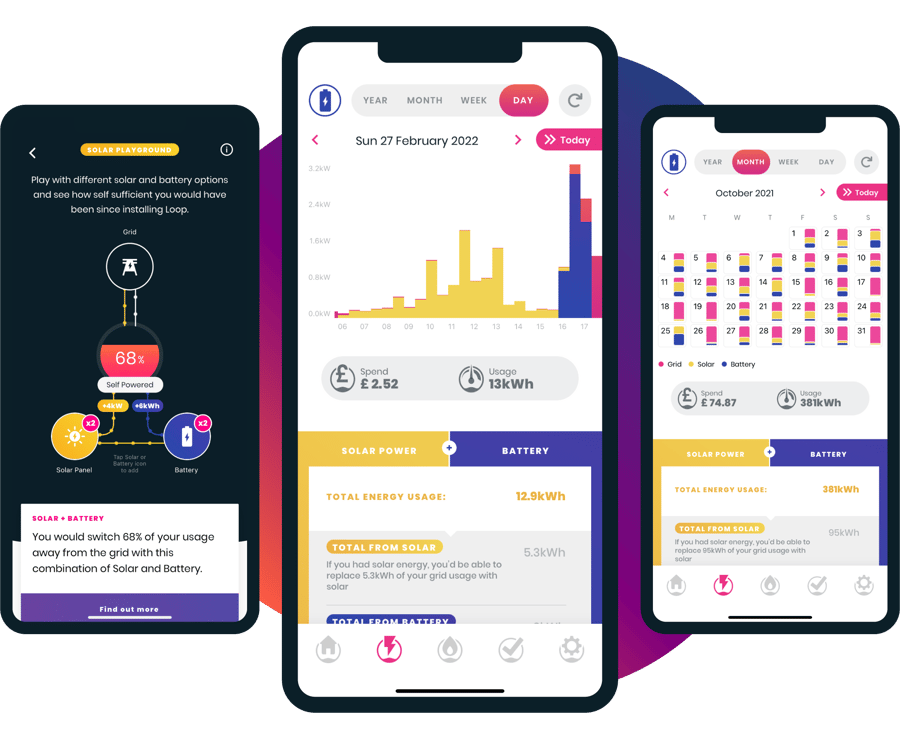 Should you get a smart meter? Here are the pros and cons